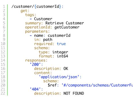 Tech Twitter Building Restful Apis With Spring Boot And Openapi Generator