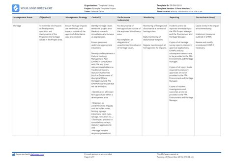 environmental management plan examples here s what yours needs