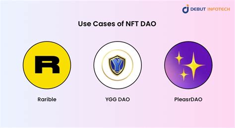 A Detailed Guide To Nft Dao