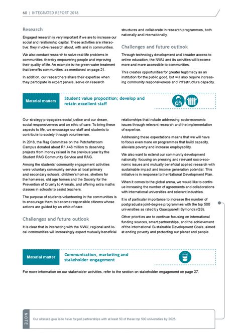 Performance Integrated Reporting Examples Database