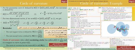 Radius Of Curvature Formula Cherishilhinton