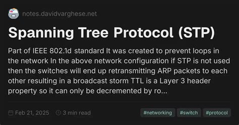 Spanning Tree Protocol STP