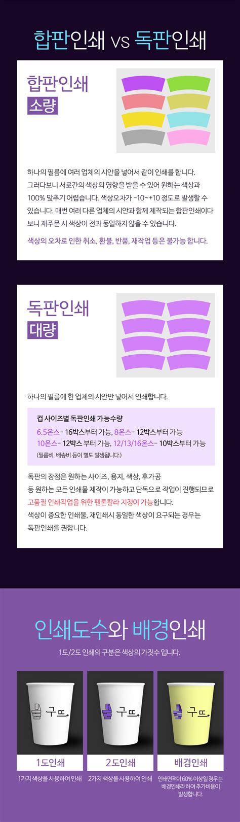 인쇄제작 연예인아이돌 종이컵500개 1박스