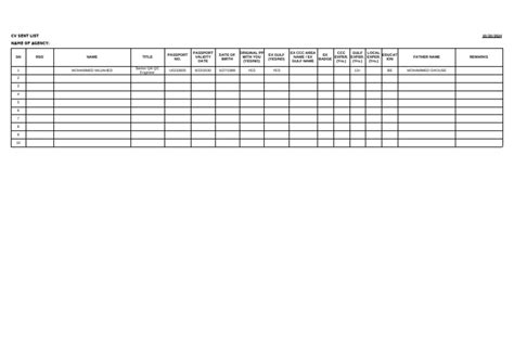Ccc Candidates Excel Details Pdf