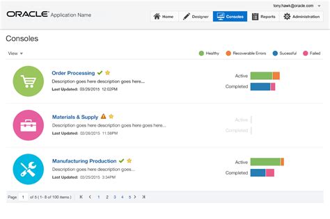 Oracle Alta Ui Getting The Most Out Of Oracle Alta Ui