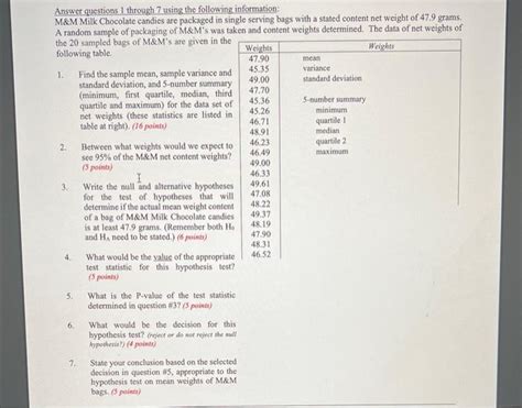 Solved Answer Questions 1 Through 7 Using The Following Chegg Com