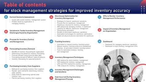 Stock Management Strategies For Improved Inventory Accuracy Powerpoint Presentation Slides Ppt