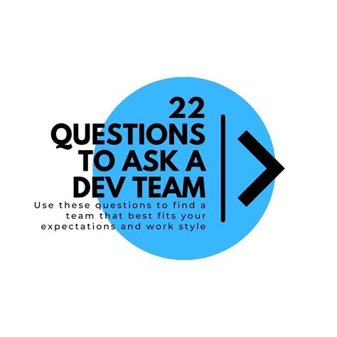 The Jed Mahonis Group On Linkedin Techteam Development Appdevelopment Softwaredevelopment…