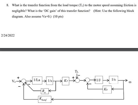 Solved For Problem Use The Following DC Motor Chegg