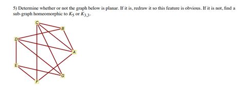 Solved 5 Determine Whether Or Not The Graph Below Is