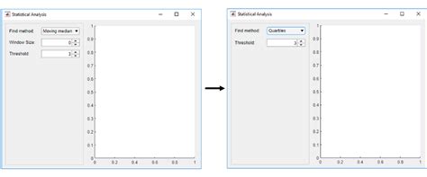Uigridlayout Create Grid Layout Manager Matlab
