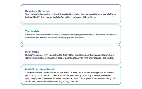 Best Cross Platform Testing Tools In 2023