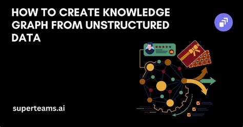 How To Create Knowledge Graph From Unstructured Data Superteamsai