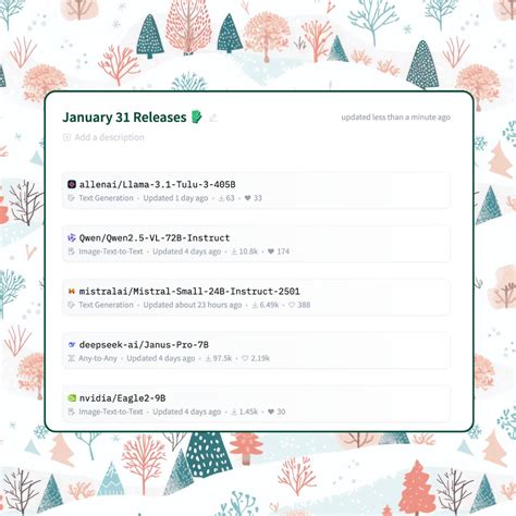 Merve Noyan On Linkedin This Week In Open Ai Was 🔥 Lets Recap 🤗 Find