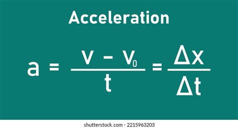 Average Acceleration Formula Calculus