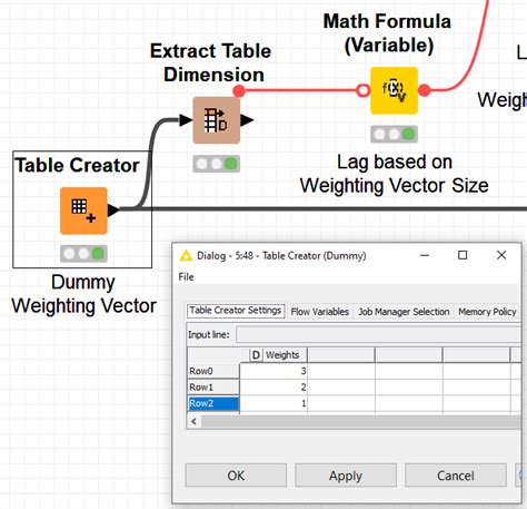 Weighted Moving Aggregate But With A Twist Knime Analytics Platform