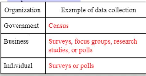 Unit1 Flashcards Quizlet Unit1 Flashcards Quizlet