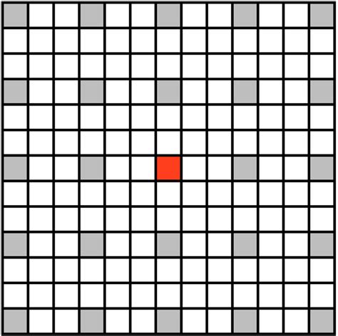 Sampling Grid All Samples Have Their Positions Offset By Noise The