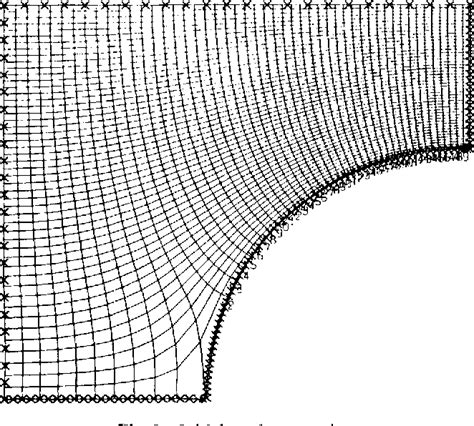 Figure 3 From Numerical Calculations Of The Flow In Annular Combustor Dump Diffuser Geometries Figure 3 From Numerical Calculations Of The Flow In Annular Combustor Dump Diffuser Geometries
