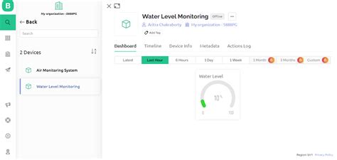 GitHub AritraChakraborty WaterLevelMonitoring This Is A IOT Based Water Level Monitoring