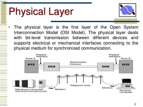 physical layer osi model and transmission media