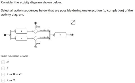 Solved Consider The Activity Diagram Shown Below Select All Action Sequences Below That Are