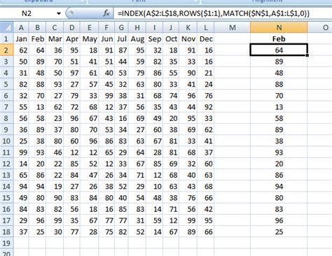 Spreadsheet Excel Populate Column Based On Dropdown Selection Stack