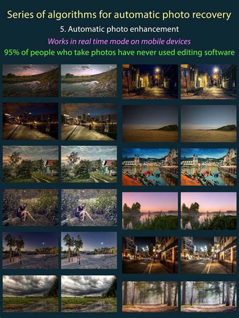 Algorithm Neuralnetwork Computervision Machinelearning Deeplearning Imageprocessing