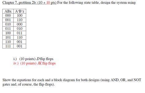 Solved Chapter 7 ﻿problem 2b1010pts ﻿for The Following