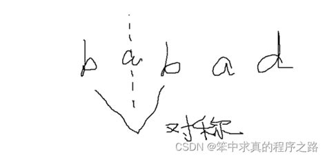 Leetcode 5 最长回文子串 Csdn博客