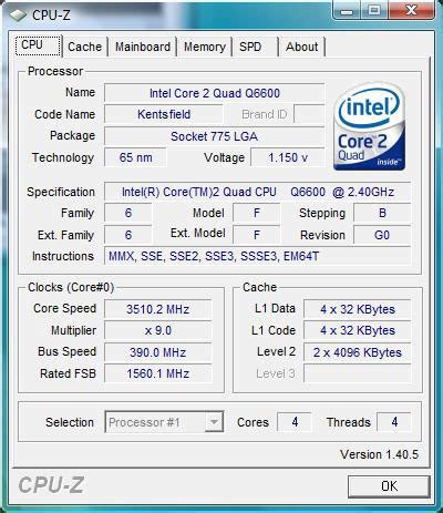 Ghz Core Quad