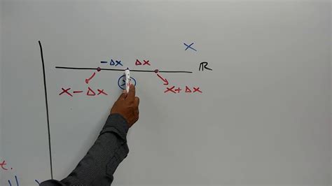 INCREMENTO DE UNA VARIABLE Definición Notación tipos de Incremento y Obtención Marco Teórico