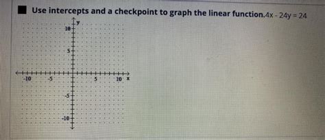 Solved Use Intercepts And A Checkpoint To Graph The Linear