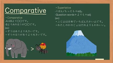 Basic Japanese Grammar Comparative Forms Youと日本語