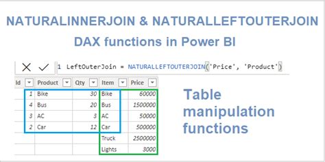Find Difference Between Two Tables Power Bi Printable Forms Free Online