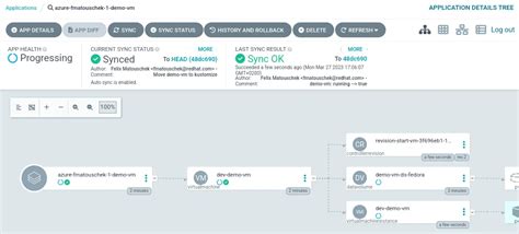 Using Red Hat Advanced Cluster Management And Openshift Gitops To Manage Openshift Virtualization