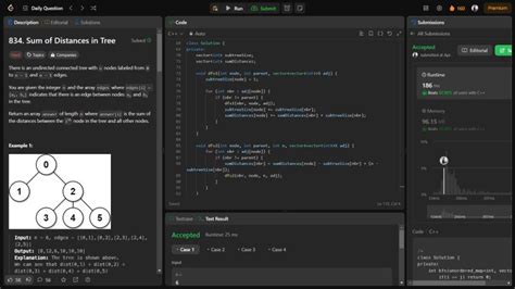 Harsh Seth On Linkedin 100daysofcodechallenge Cplusplus Python3
