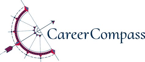 Main Page Job Search Career Compass