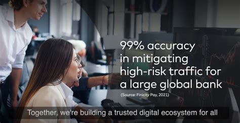 Thanuja S Perera On Linkedin Technology That Protects Digital Identity