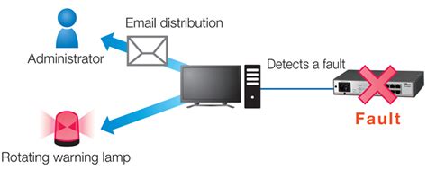 Monitoring Manager Network Equipment Broadcast And Network Hirakawa Hewtech Corp