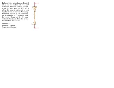 Axial DeterminateProblem