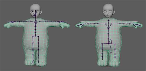 Types Of Rigging In Animation At Pearl Brandon Blog