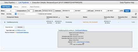 How Goodreads Offloads Amazon Dynamodb Tables To Amazon S3 And Queries Them Using Amazon Athena