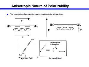Polarization And Polarizability CleanEnergyWIKI