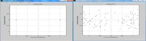 区分bpsk、qpsk、8psk和区分8qam、16qam、32qam、64qam Csdn博客