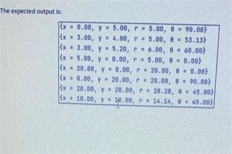 solved create a class called point the class should