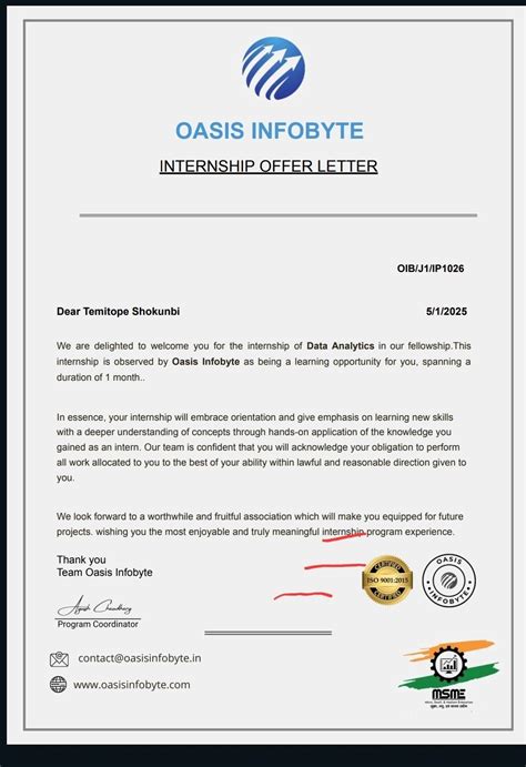 Temitope Shokunbi On Linkedin 2024 A Year Of Upskilling And Growth In My Tech Journey 2024 Has