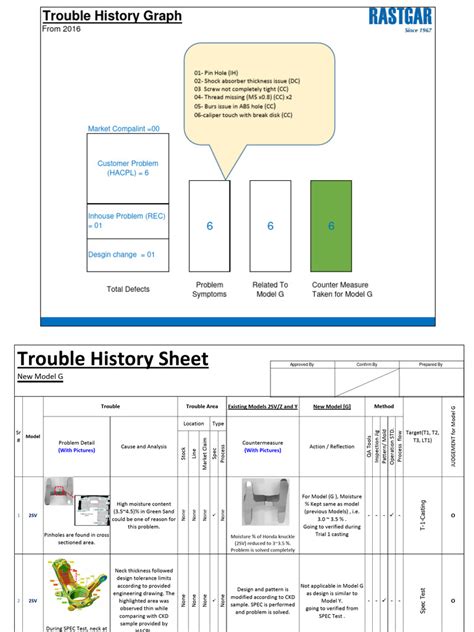trouble history y pdf tools applied and interdisciplinary physics