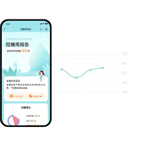 健康管理系统功能食品健康管理拾果健康