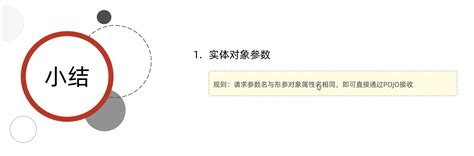 Java202303java学习笔记第四十六天 请求 简单参数和实体参数3 Csdn博客